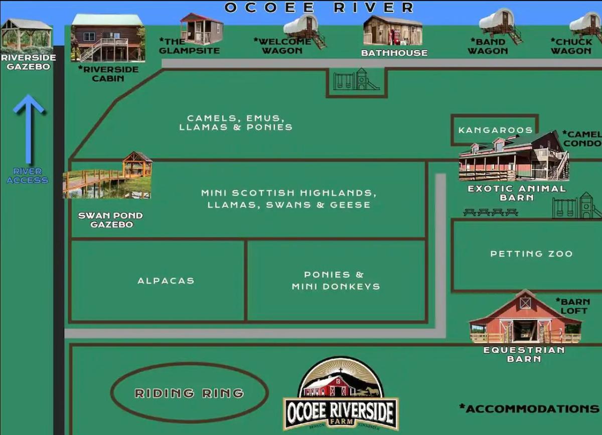 Ocoee Riverside Farm